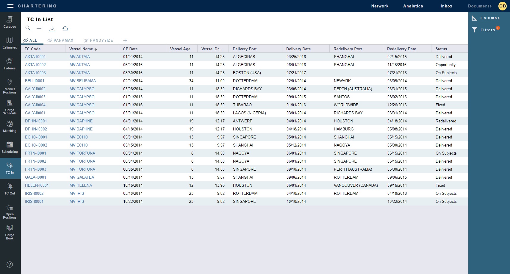 IMOS - Time Charter In